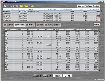 Review of DD Tournament Poker 2 - RPGnet RPG Game Index