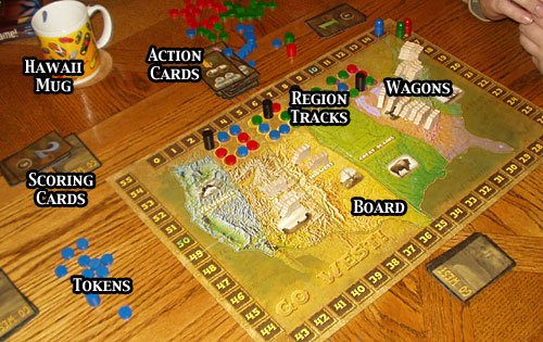 Review of Go West! - RPGnet RPG Game Index